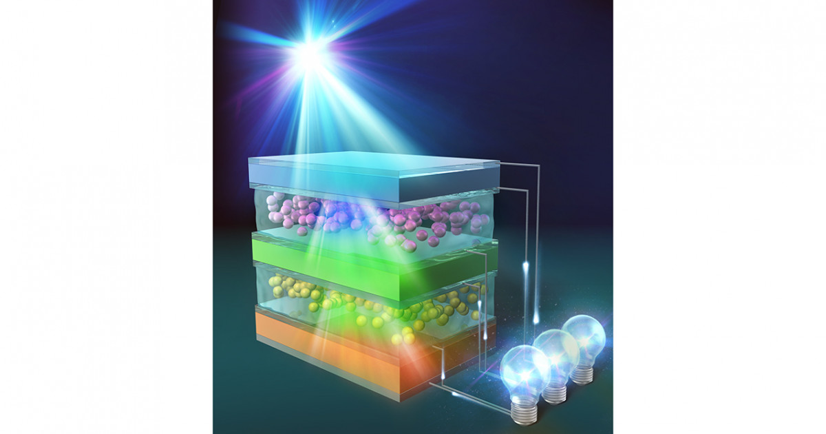 Enhancing solar efficiency with upconversion | Mirage News