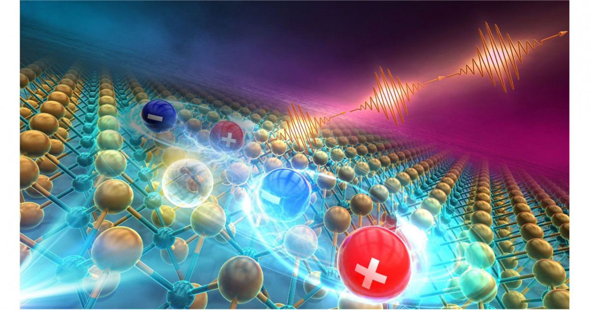 Magnetizing Quantum Communication | Mirage News