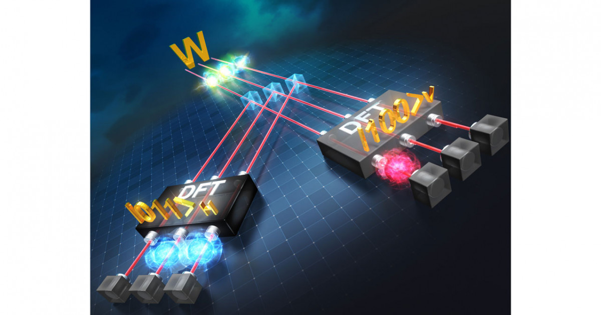 Measuring Quantum W State | Mirage News