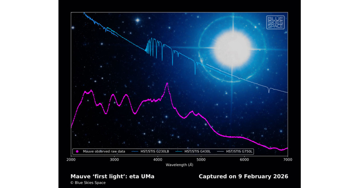 ‘First light’ from the first commercial space science satellite heralds ...